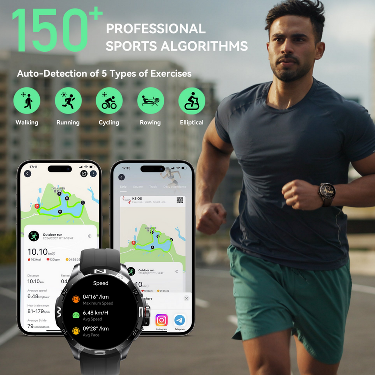 Kieslectusa Smartwatch – kieslectusa