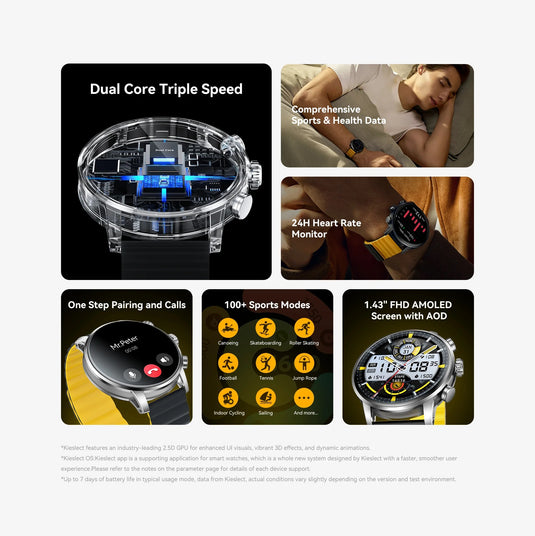 Kieslectusa Smartwatch – kieslectusa